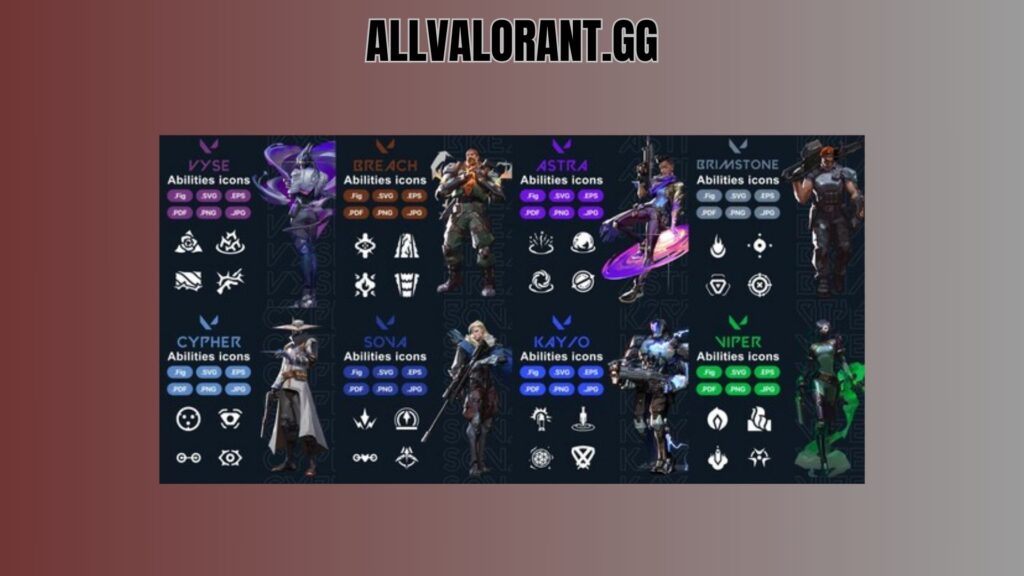 Valorant Agent Abilities List: Complete Guide to Every Agent | allvalorant.gg
