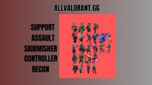 Master All Valorant Agent Classes: Duelist, Initiator, & More ...